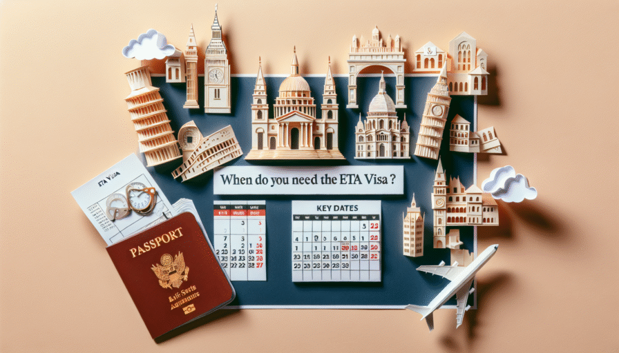 ¿Cuándo necesitas el visado ETA? Fechas clave para viajeros europeos ...